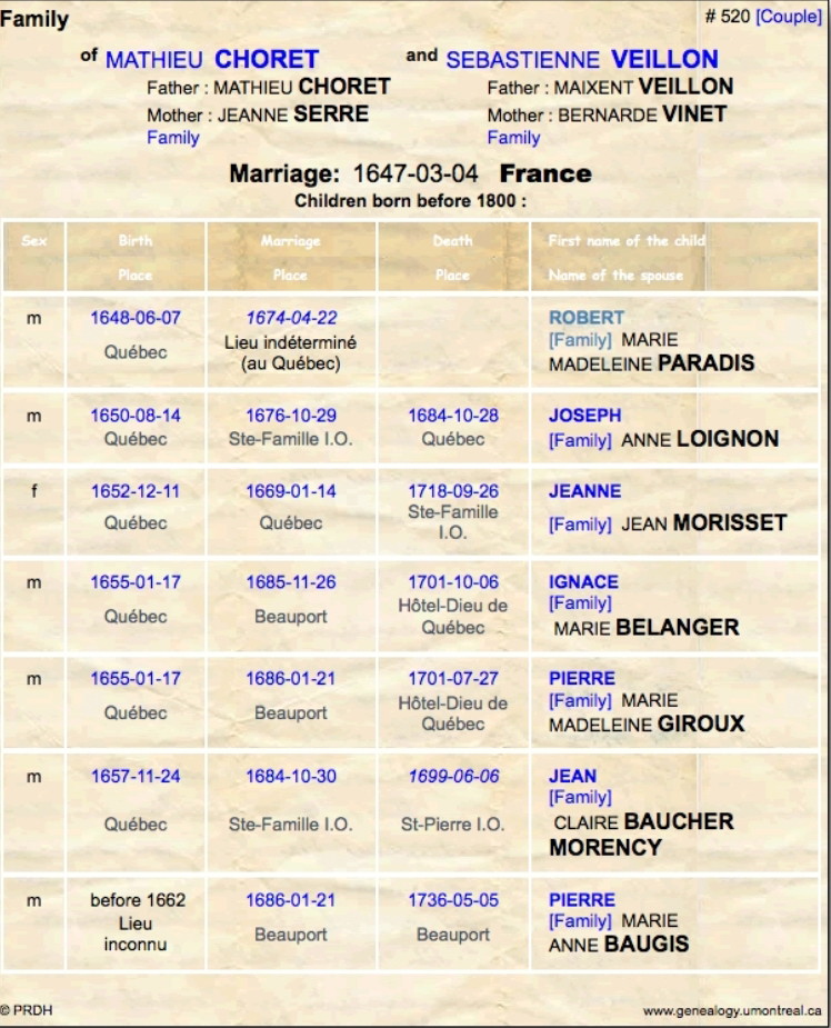 La généalogie de familles de Clair NB et du Madawaska: Dana Charette