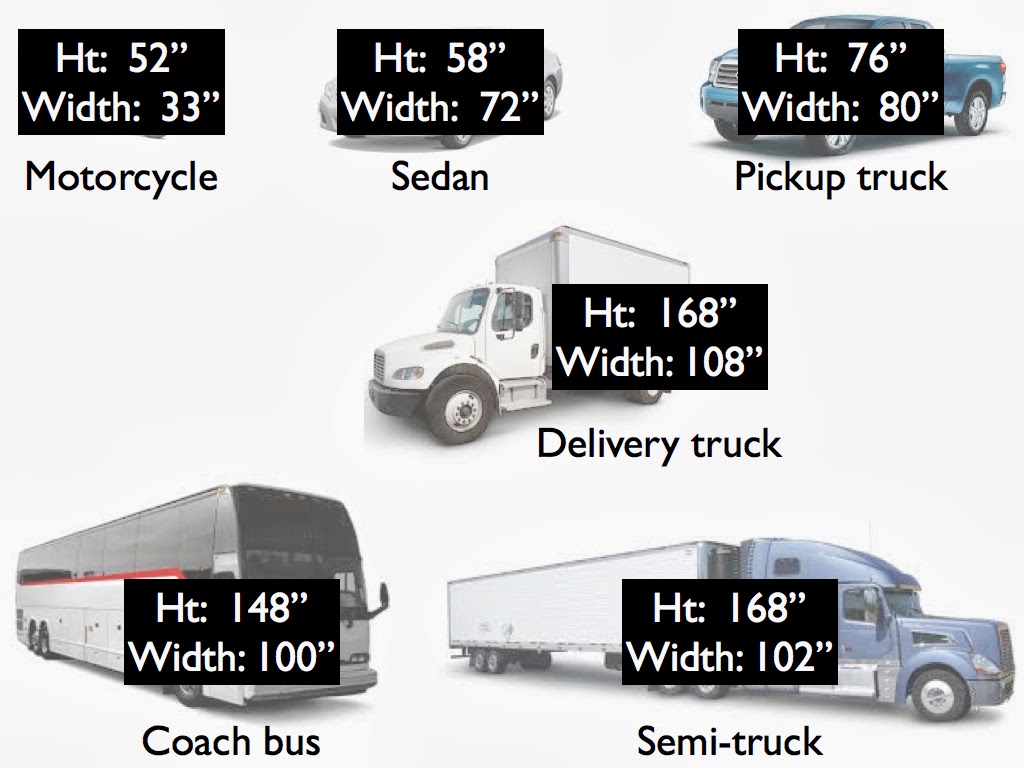 Divisible by 3 [Andrew Stadel]: 2013