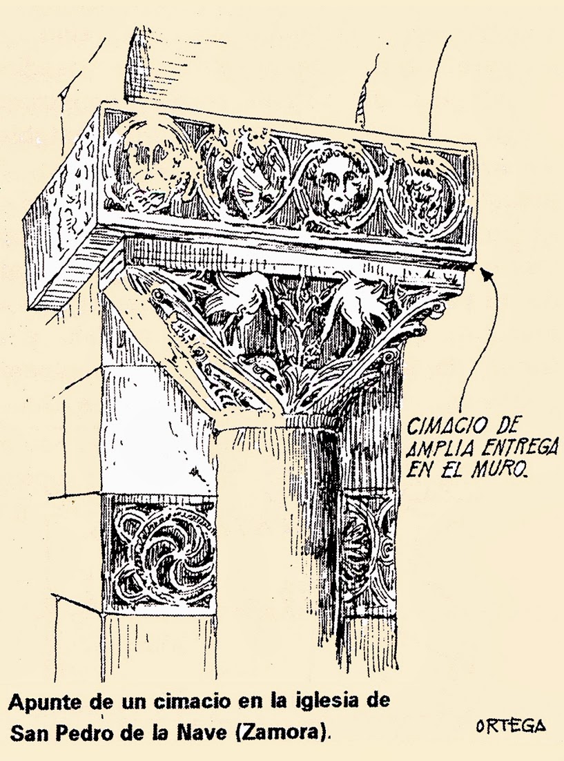 Glosario ilustrado de términos arquitectónicos y constructivos: CIMACIO