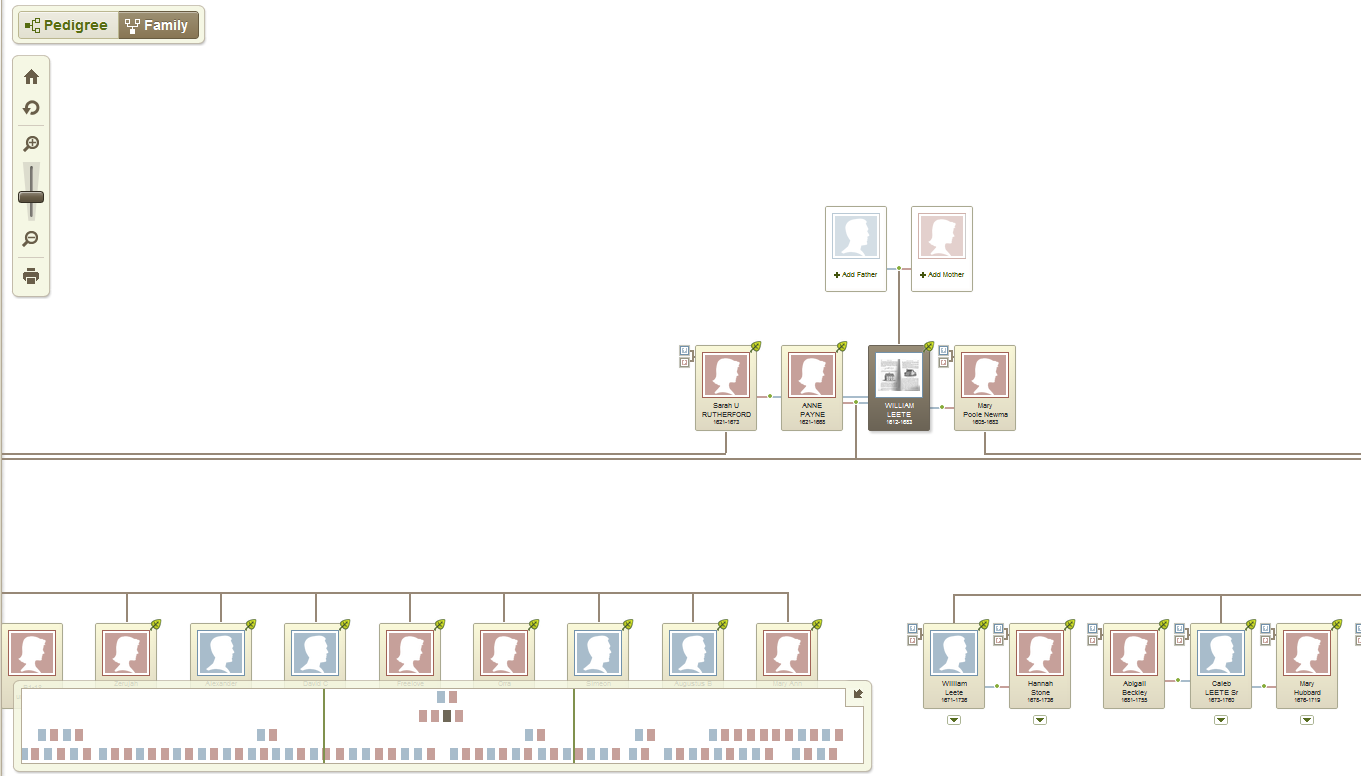 Leete Leet Family Genealogy NA: June 2012