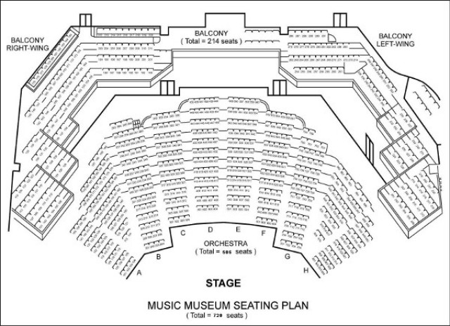 Concertgoer Guide ~ MANILA CONCERT SCENE