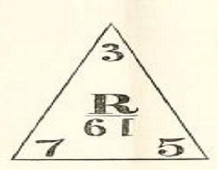 The Knights of the Golden Circle: Knights of the Golden Circle Treasure ...