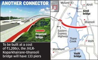 Twenty22-India on the move: JVLR-Koparkhairane-Ghansoli bridge snippets