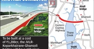 Twenty22-India on the move: JVLR-Koparkhairane-Ghansoli bridge snippets