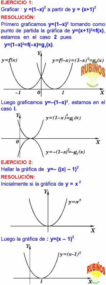 FUNCIONES EXPLICACIONES BÁSICAS CON TEORIA Y EJEMPLOS DE MATEMATICAS PDF