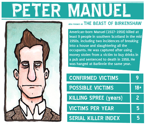 dotmund: Serial killers, day 17: The Beast of Birkenshaw