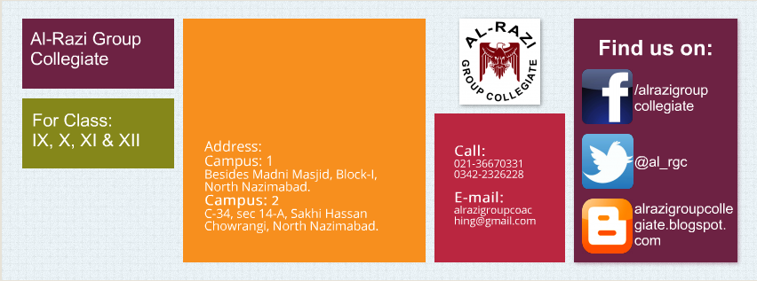 Al-Razi Group Collegiate
