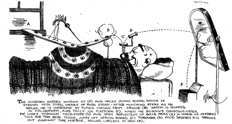 Screwball Comics: The First Rube Goldberg Invention Cartoon (1912 ...