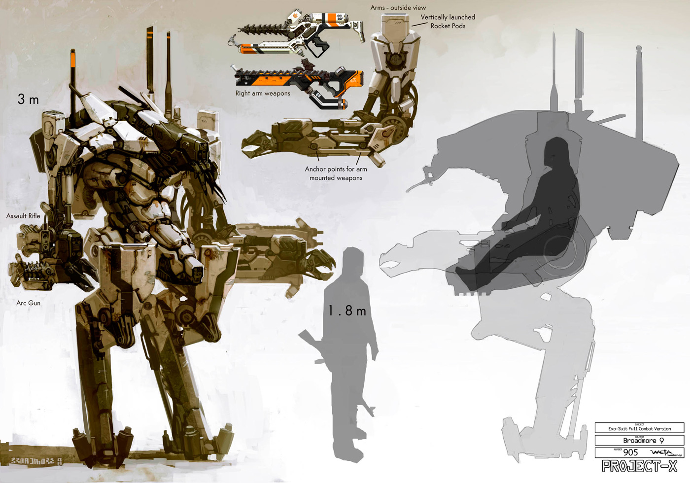 ILUSTRADORES: Aaron Beck: Robots de un futuro cercano.
