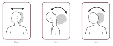 The VRguy's Blog: What you should know about Head Trackers