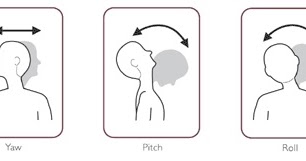 The VRguy's Blog: What you should know about Head Trackers