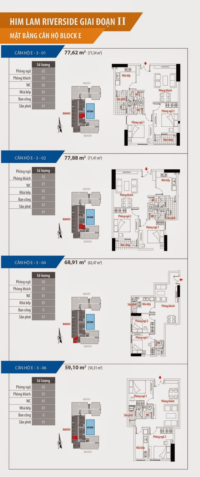 Mặt bằng thiết kế Him Lam Riverside - Block E - Him Lam Riverside Q7