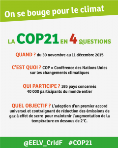 La Première ES vous explique la COP 21: Qu'est ce que la COP21?