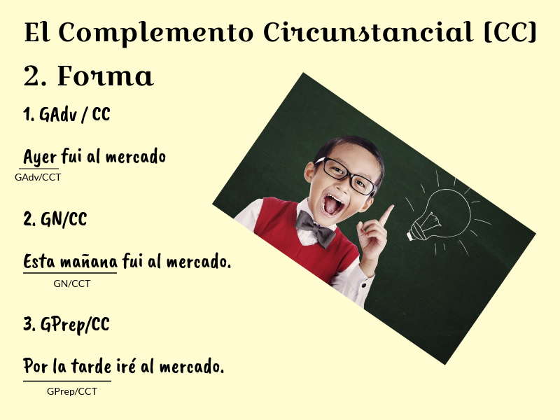 Poeliteraria: SECUENCIACIÓN DE ACTIVIDADES. EL COMPLEMENTO ...