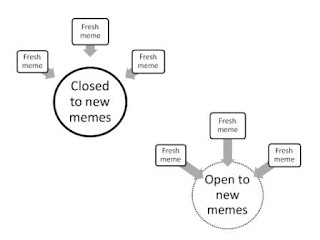 A Simple Explanation of Absolutely Everything: CH. 3 A Simple Model of ...