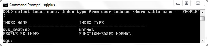 Inspired By Actual Events Single Quotes In Oracle Database Index Column Specification