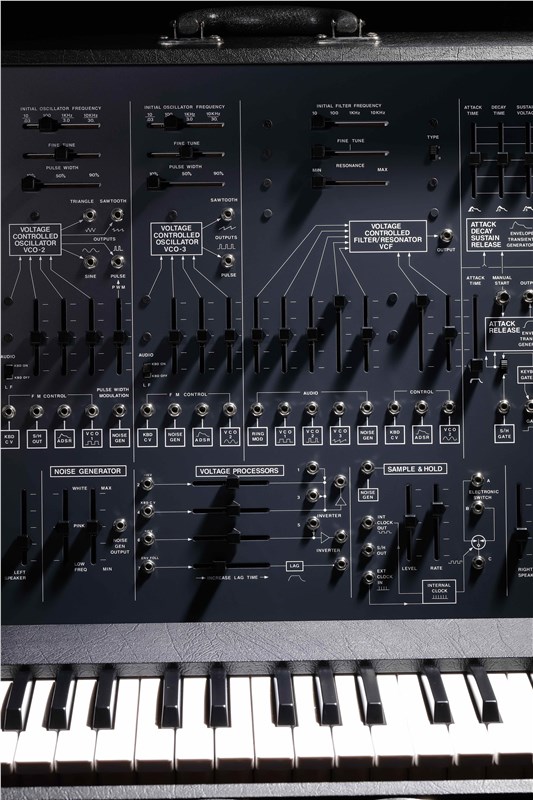 MATRIXSYNTH: First Demo Video & Pics of the New KORG ARP 2600