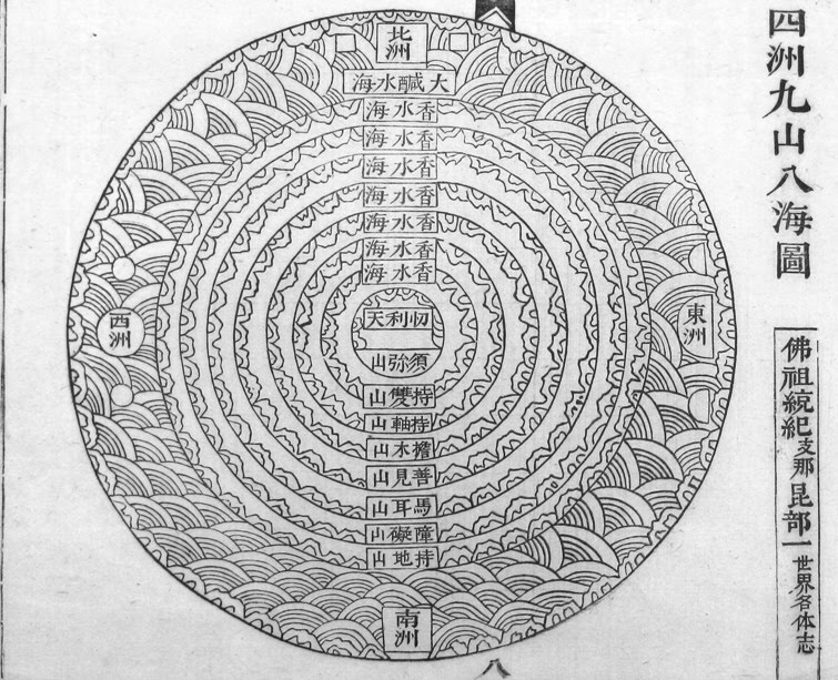 tran trong duong: BIỂU TƯỢNG NÚI VŨ TRỤ MERU -TU DI TRONG VĂN HÓA VIỆT ...