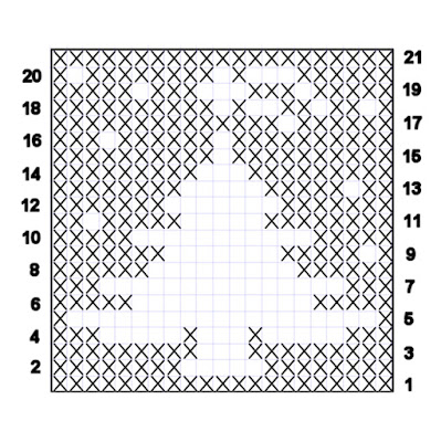 Daniela Mendola: Filet Crochet Christmas tree - Albero di Natale a Filet