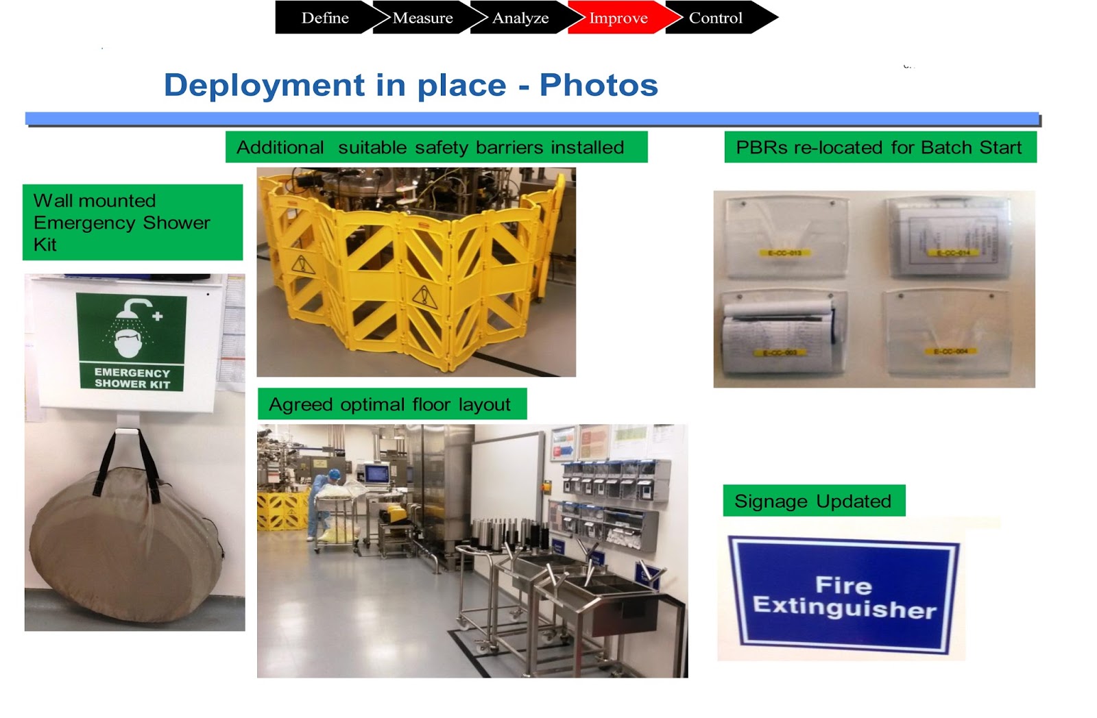 Lean Project: The Introduction of 5S into Cell Culture