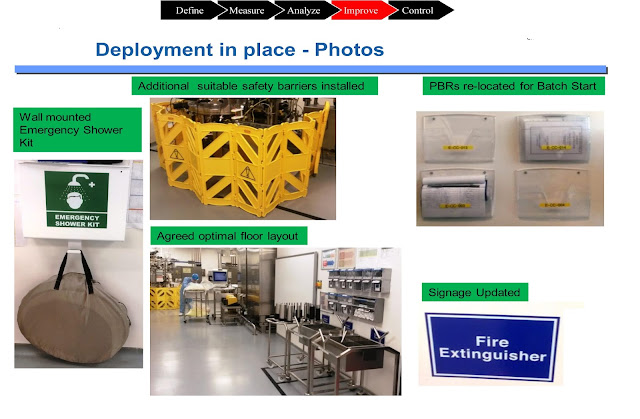 Lean Project: The Introduction of 5S into Cell Culture