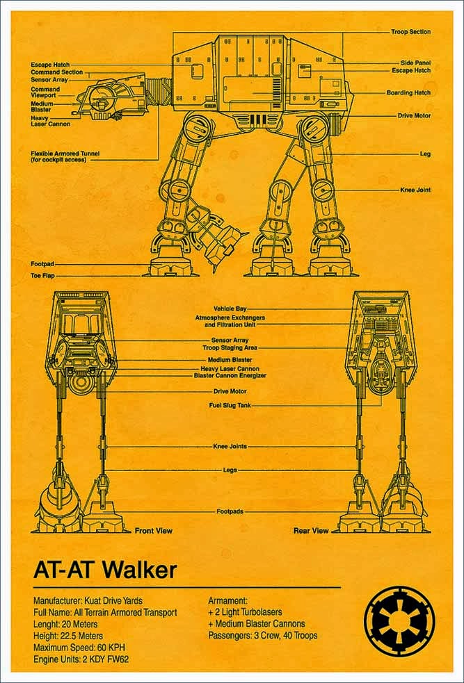 Star Wars Blue Print Designs | Graphic Design Blog