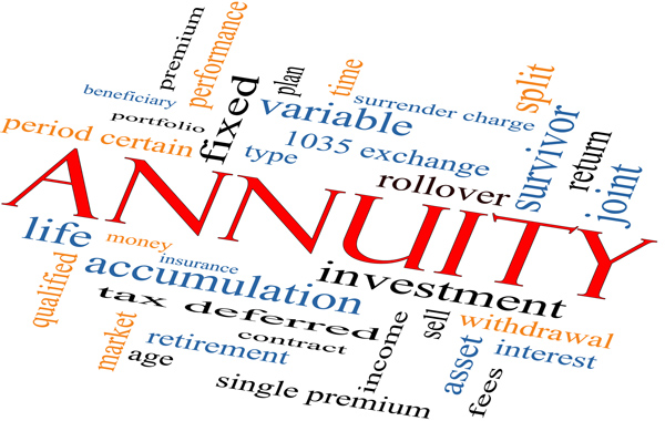 What is Annuity | Elevate Your Life