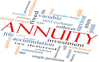 What is Annuity | Elevate Your Life