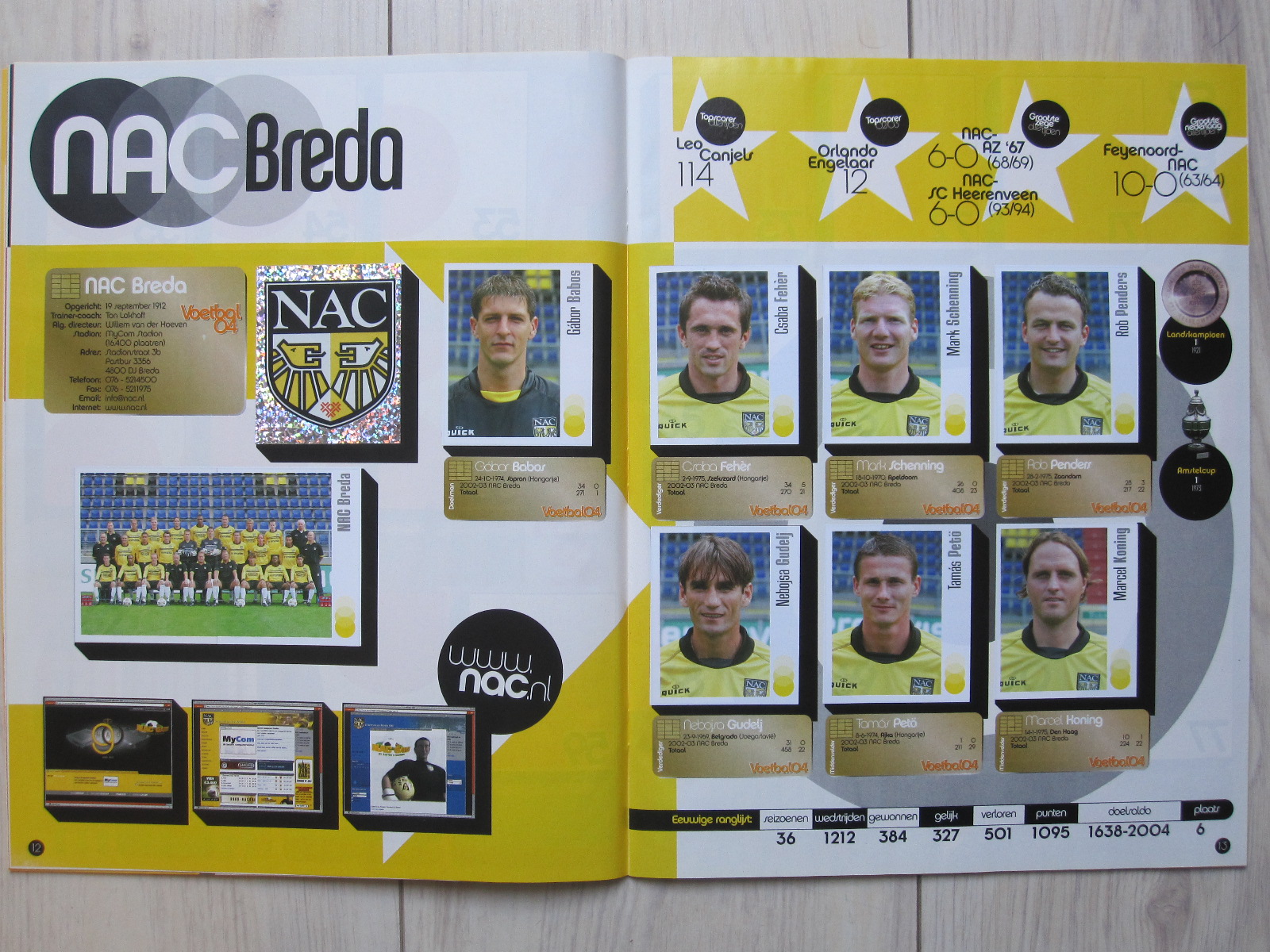 Only Good Stickers: Panini Voetbal 2004