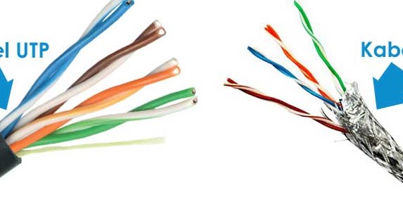 Pengertian Kabel UTP dan Fungsinya