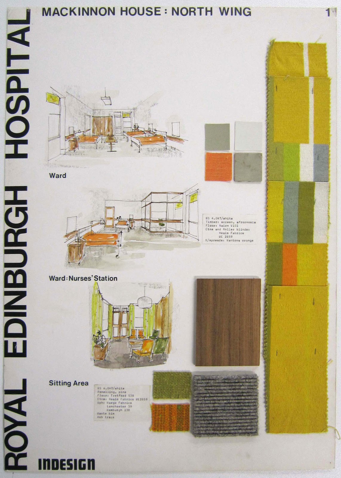Lothian Health Services Archive: April 2013