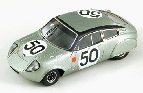 Maximum Mini: Model Mini derivatives