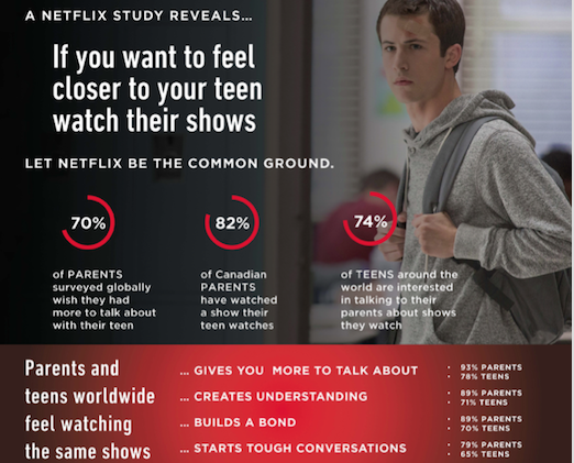 Create With Mom: Making Netflix Shows a Conversation Topic
