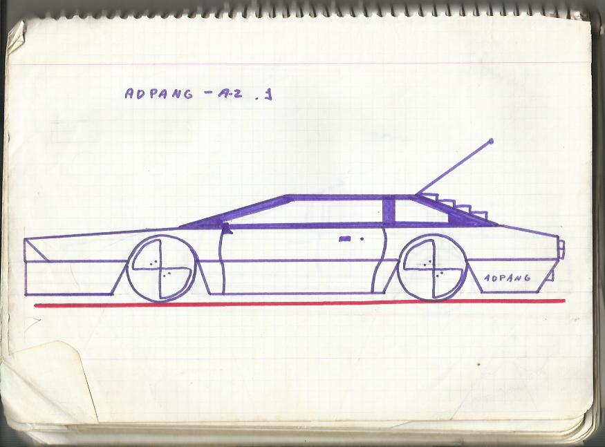 Adpang Stilo : Directorio de modelos