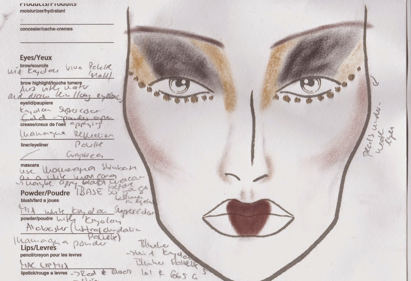 Sara Gerwat MUA: Contemporary images and my face charts, practice of ...