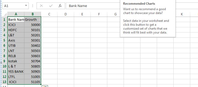 Excel charts - Advanced excel charts and graphs - Easy way to Learn ...