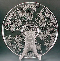 Cristal Art Blog: Etching Glass Effect