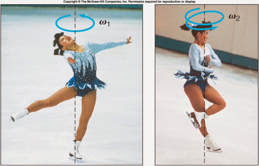 Kaylee's Physics Blog