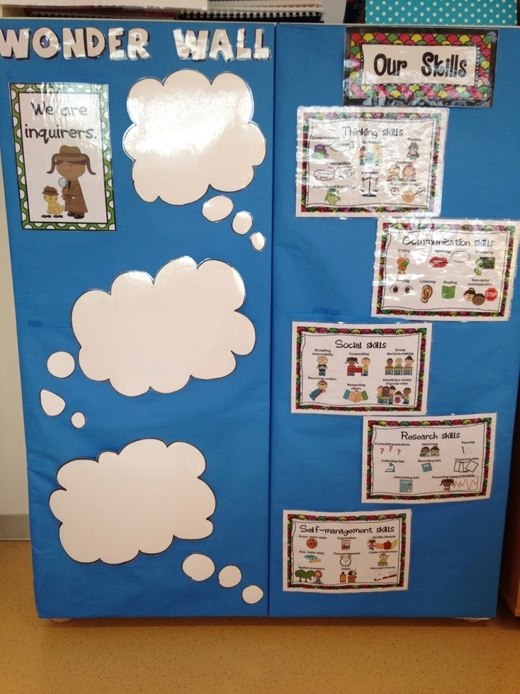 A Crucial Week: Classroom Reveal: Grade 3 PYP classroom