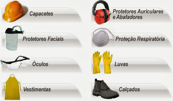 iJS Cursos e Treinamentos: Equipamento de Proteção Individual - EPI ...