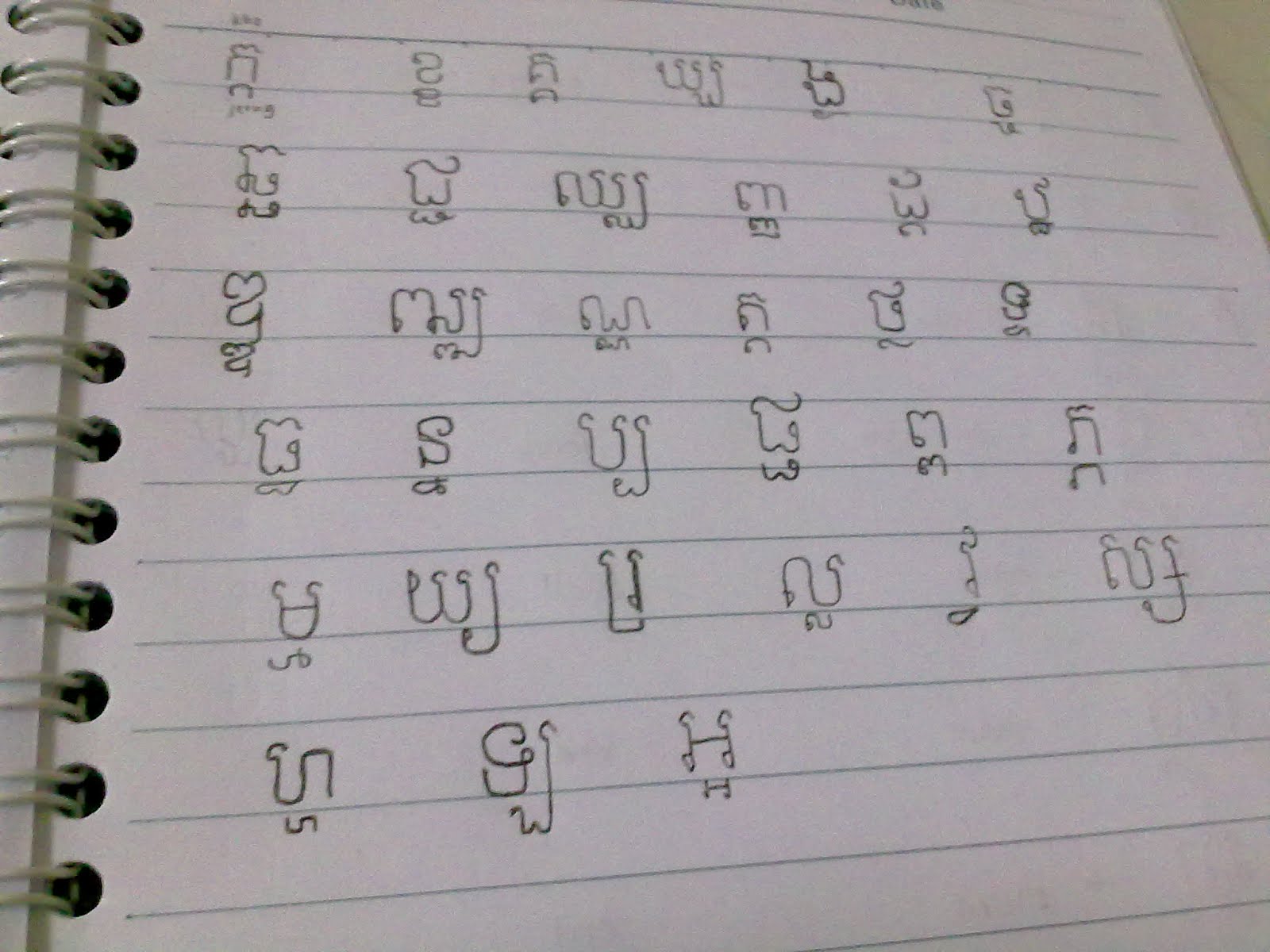 all3's Corner of Life: Of Khmer Vowels and Consonants...