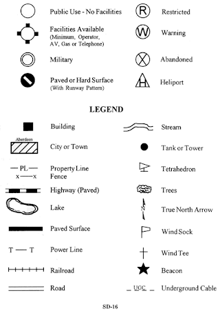 Social Studies Toolbox
