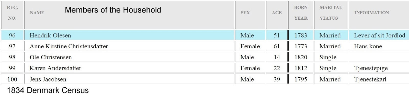 Flipside: January 2018