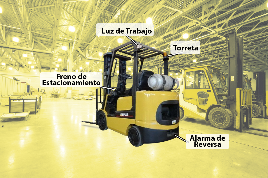 Alarmas Acústicas y Visuales: Manejo Seguro de Montacargas