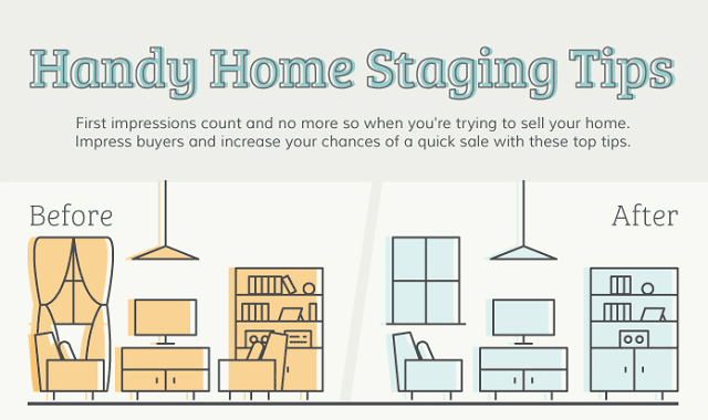 Handy Home Staging Tips #infographic - Visualistan
