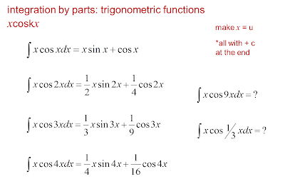 core pure 3 notes: integration by parts: examples