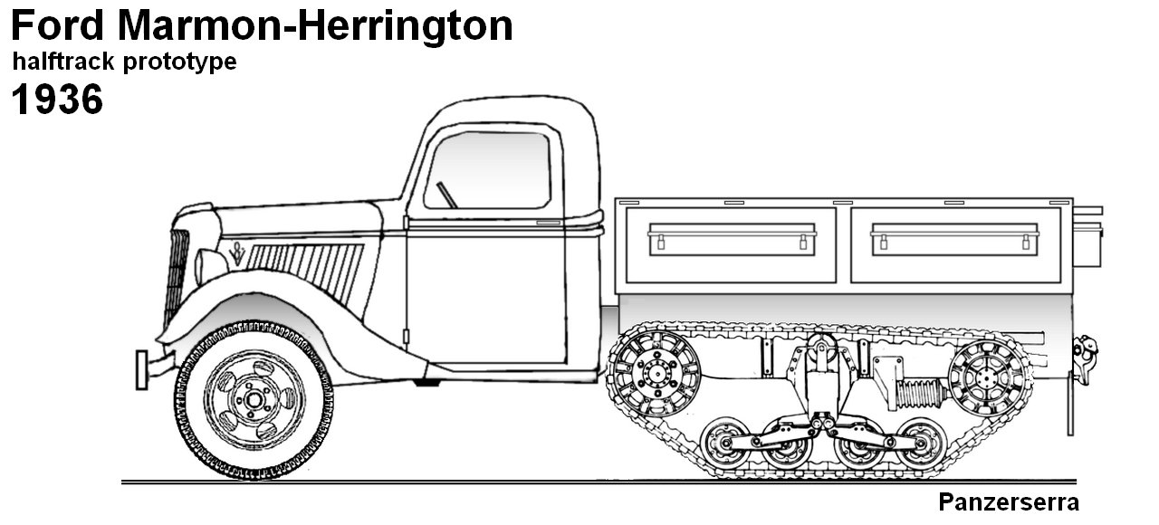 Panzerserra Bunker- Military Scale Models in 1/35 scale: Ford Marmon ...