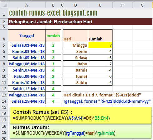 Contoh Rumus Excel Praktis: Rekapitulasi Jumlah Berdasarkan Hari