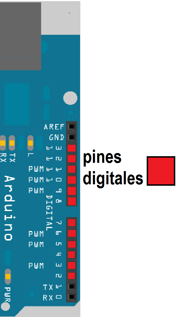 ARDUINO/conociendo la tarjeta