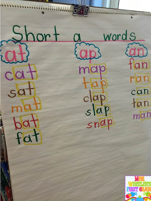 Mrs. Wheeler's First Grade Tidbits: Short Vowel Practice